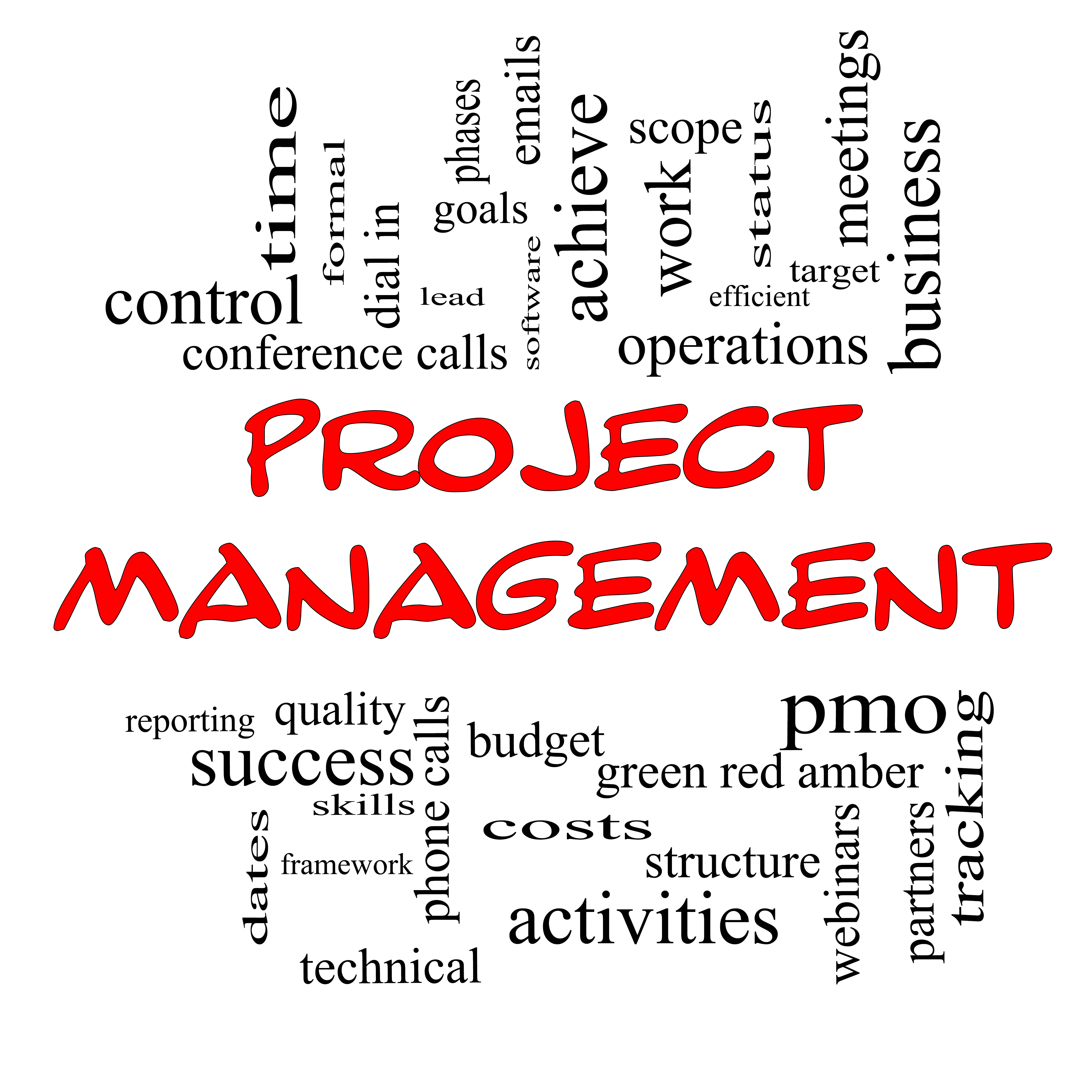 The 10 Best Project Management Sites in 2024 | Sitejabber Consumer Reviews