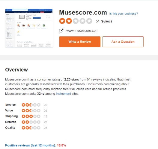 Musescore.com Reviews - 86 Reviews of Musescore.com | Sitejabber