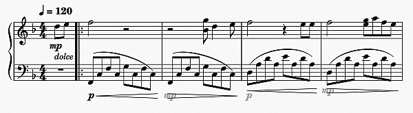 Musescore.com Reviews - 88 Reviews of Musescore.com | Sitejabber