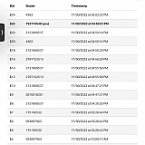 Everything But The House Reviews - 789 Reviews of Ebth.com | Sitejabber