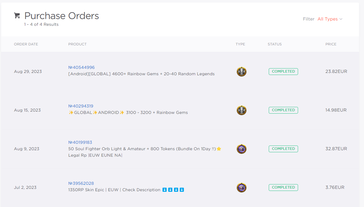 G2G Reviews - 373 Reviews of G2g.com | Sitejabber