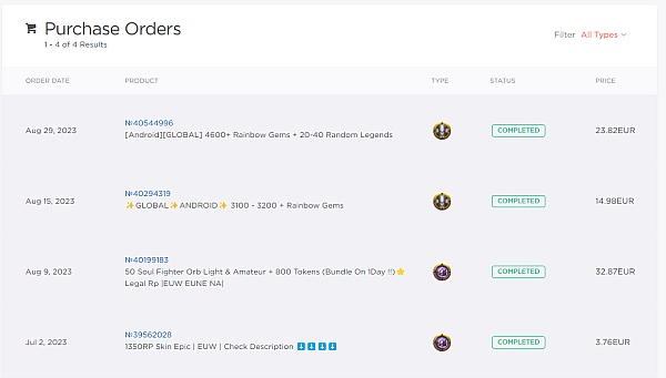 G2G Reviews - 373 Reviews of G2g.com | Sitejabber