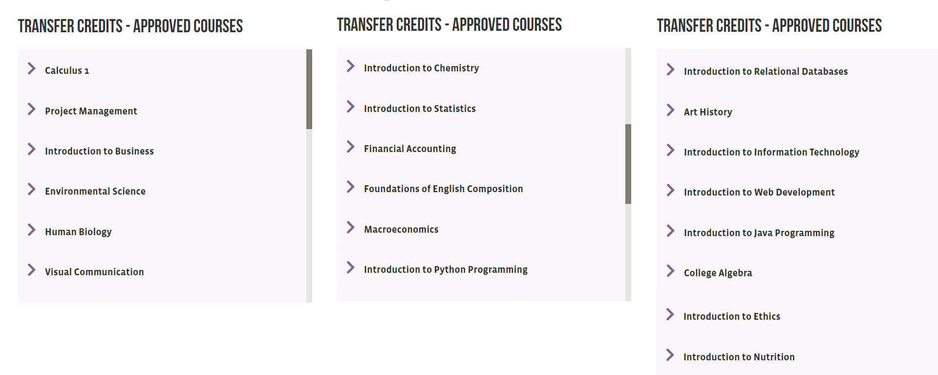 University of the People Reviews - 20 Reviews of Uopeople.edu | Sitejabber