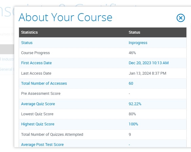 360 Training Reviews - 80 Reviews of 360training.com | Sitejabber