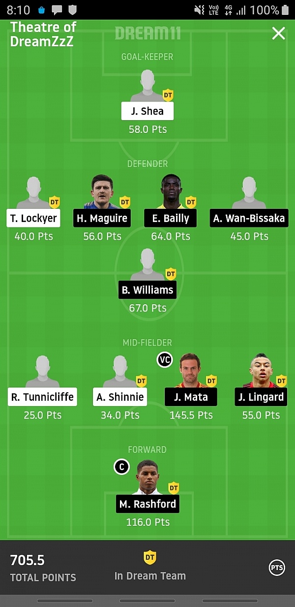 Dream11 Reviews - 285 Reviews of Dream11.com | Sitejabber