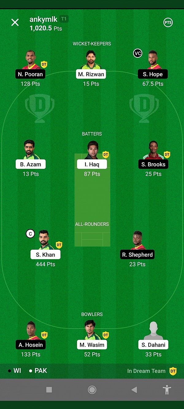 Dream11 Reviews - 418 Reviews of Dream11.com | Sitejabber