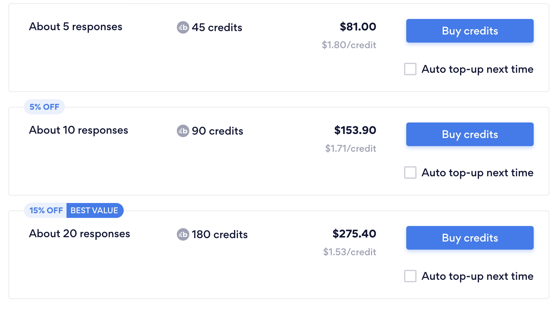 Bark Reviews - 1,276 Reviews of Bark.com | Sitejabber