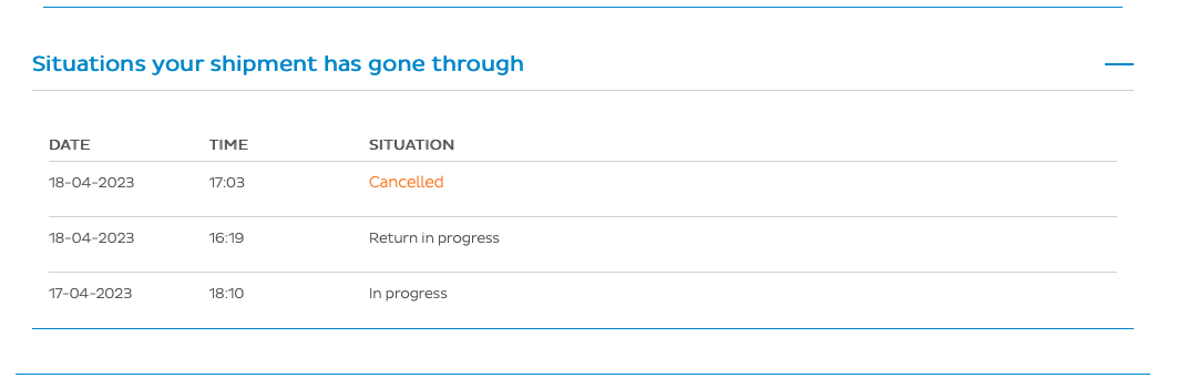 TradeInn Reviews - 212 Reviews of Tradeinn.com | Sitejabber