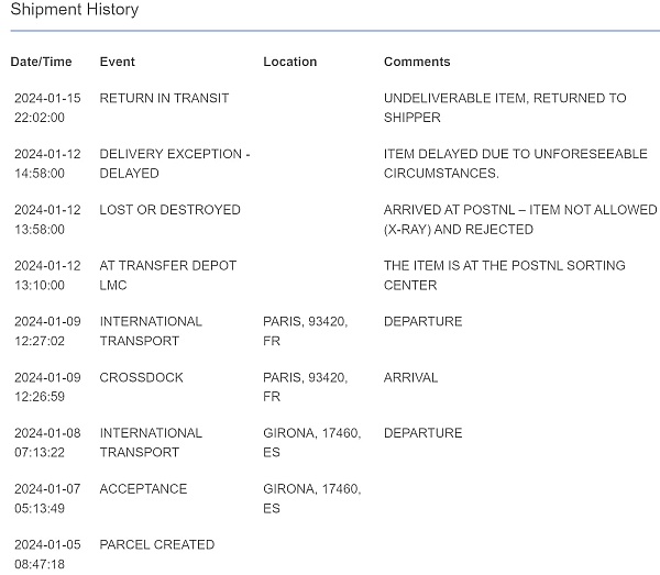 TradeInn Reviews - 212 Reviews of Tradeinn.com | Sitejabber