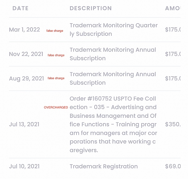 Trademark Engine Reviews - 1,381 Reviews of Trademarkengine.com ...