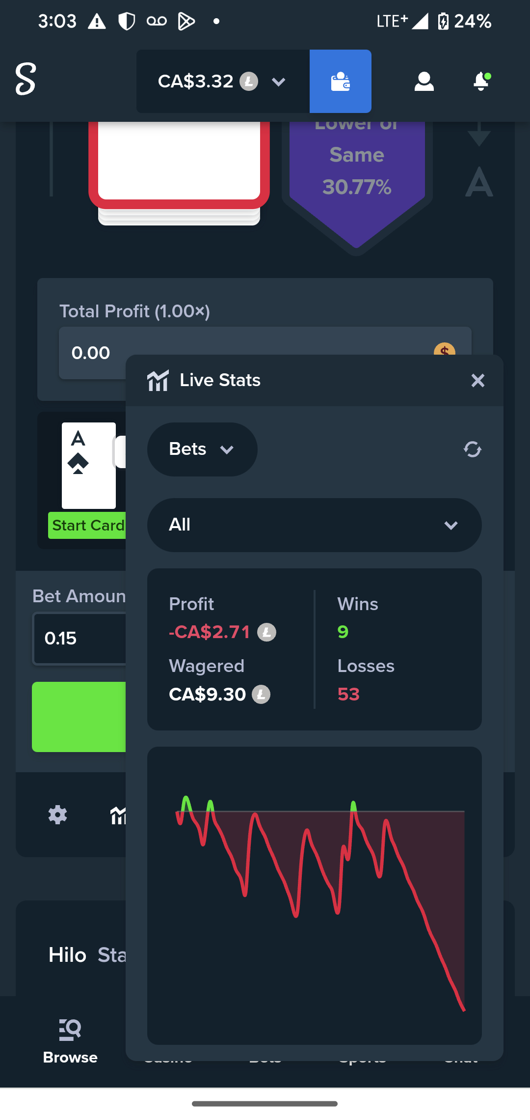 Stake Reviews - 134 Reviews of Stake.com | Sitejabber
