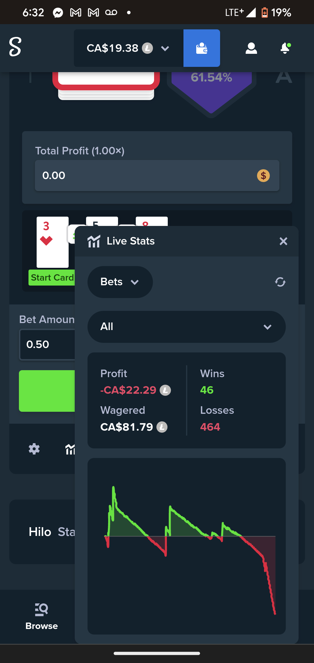 Stake Reviews - 139 Reviews of Stake.com | Sitejabber