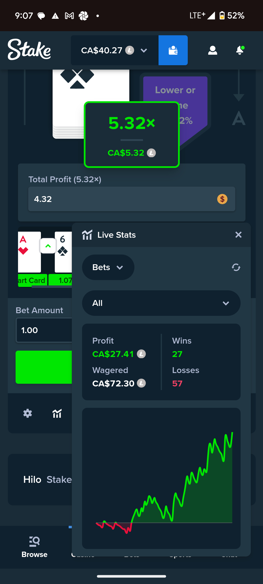 Stake Reviews - 140 Reviews of Stake.com | Sitejabber