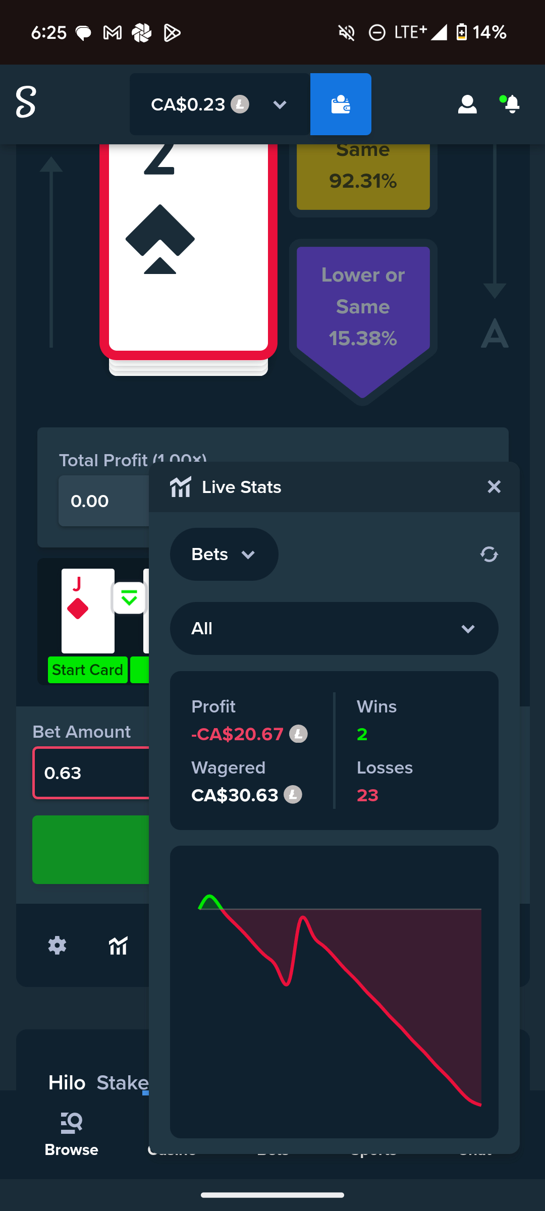 Stake Reviews - 140 Reviews of Stake.com | Sitejabber