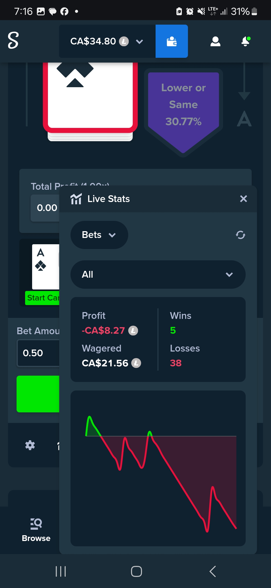 Stake Reviews - 134 Reviews of Stake.com | Sitejabber