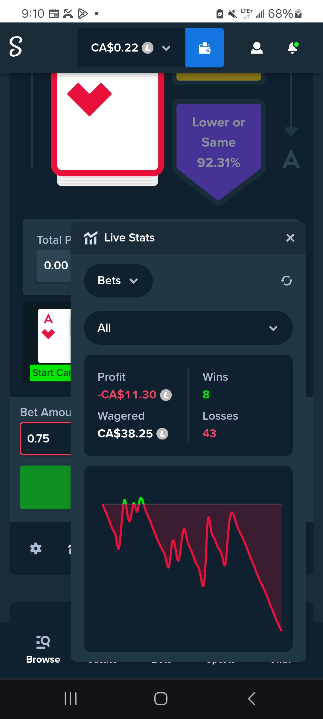 Stake Reviews - 140 Reviews of Stake.com | Sitejabber