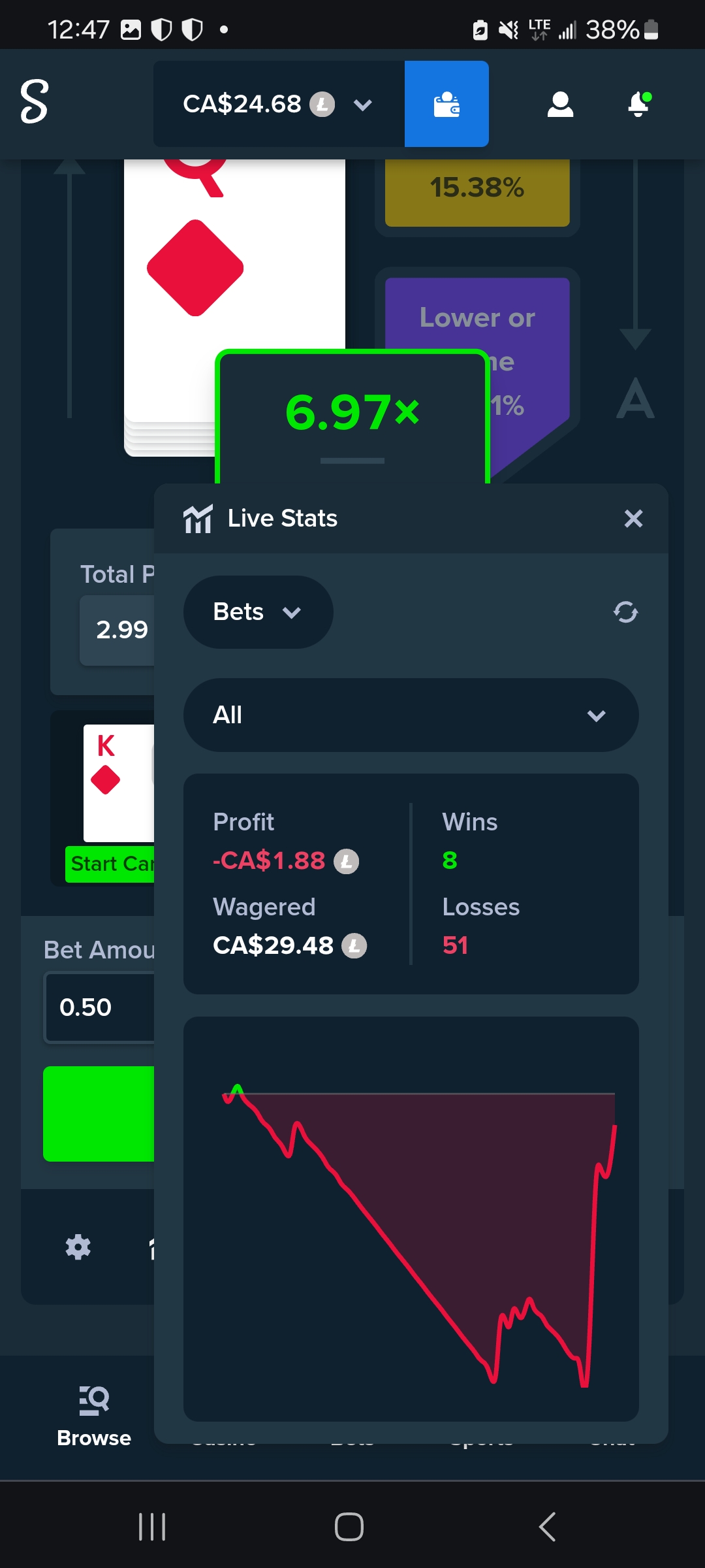 Stake Reviews - 140 Reviews of Stake.com | Sitejabber