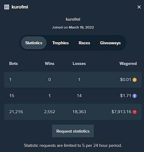 Stake Reviews - 81 Reviews of Stake.com | Sitejabber