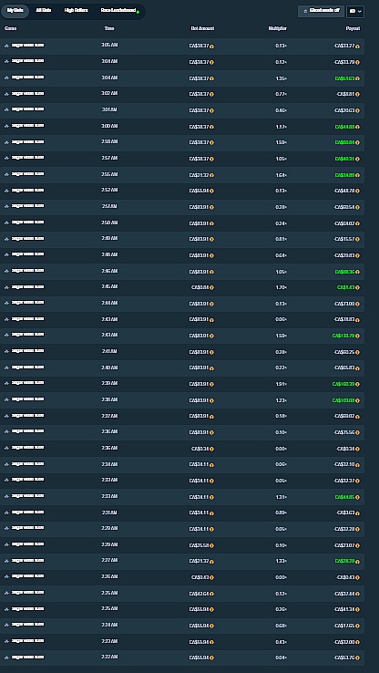 Stake Reviews - 119 Reviews of Stake.com | Sitejabber
