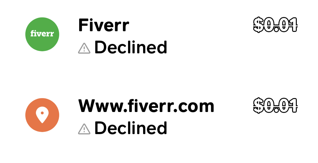 Fiverr Reviews - 1,322 Reviews of Fiverr.com | Sitejabber
