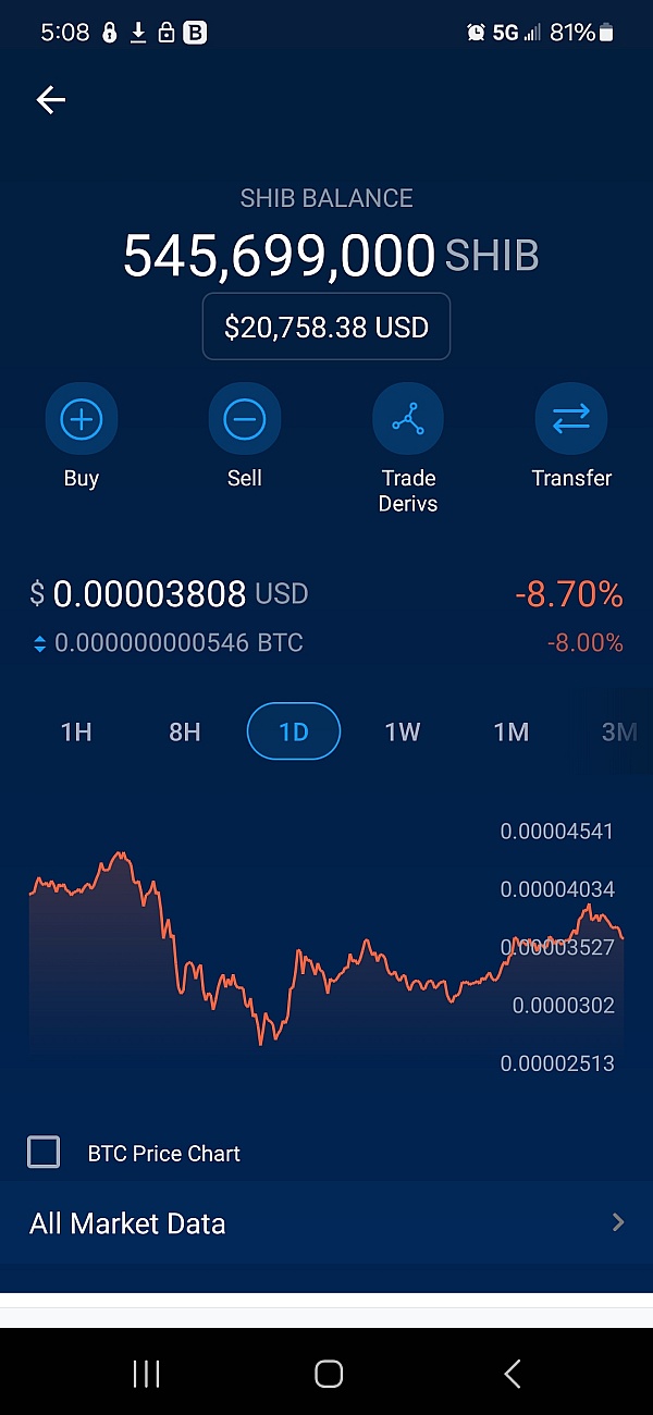 Crypto.com Reviews - 133 Reviews of Crypto.com | Sitejabber