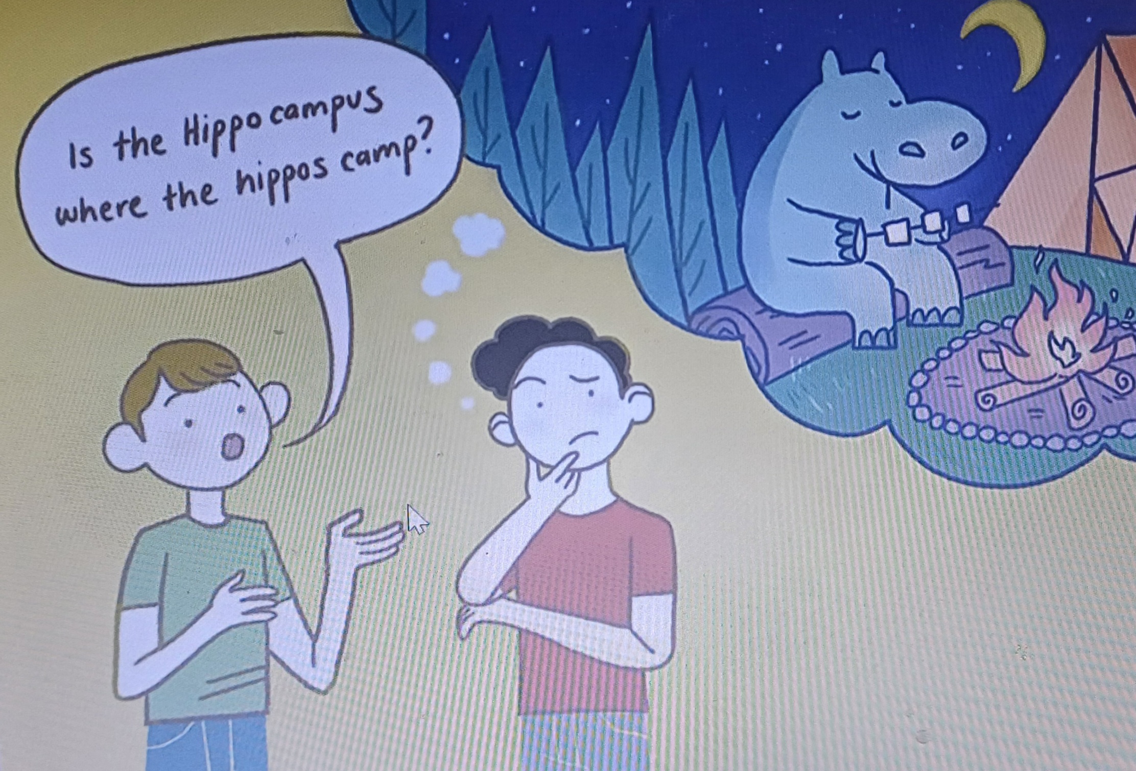 Curriculum Associates, LLC Reviews - 1,429 Reviews of Login.i-ready.com ...