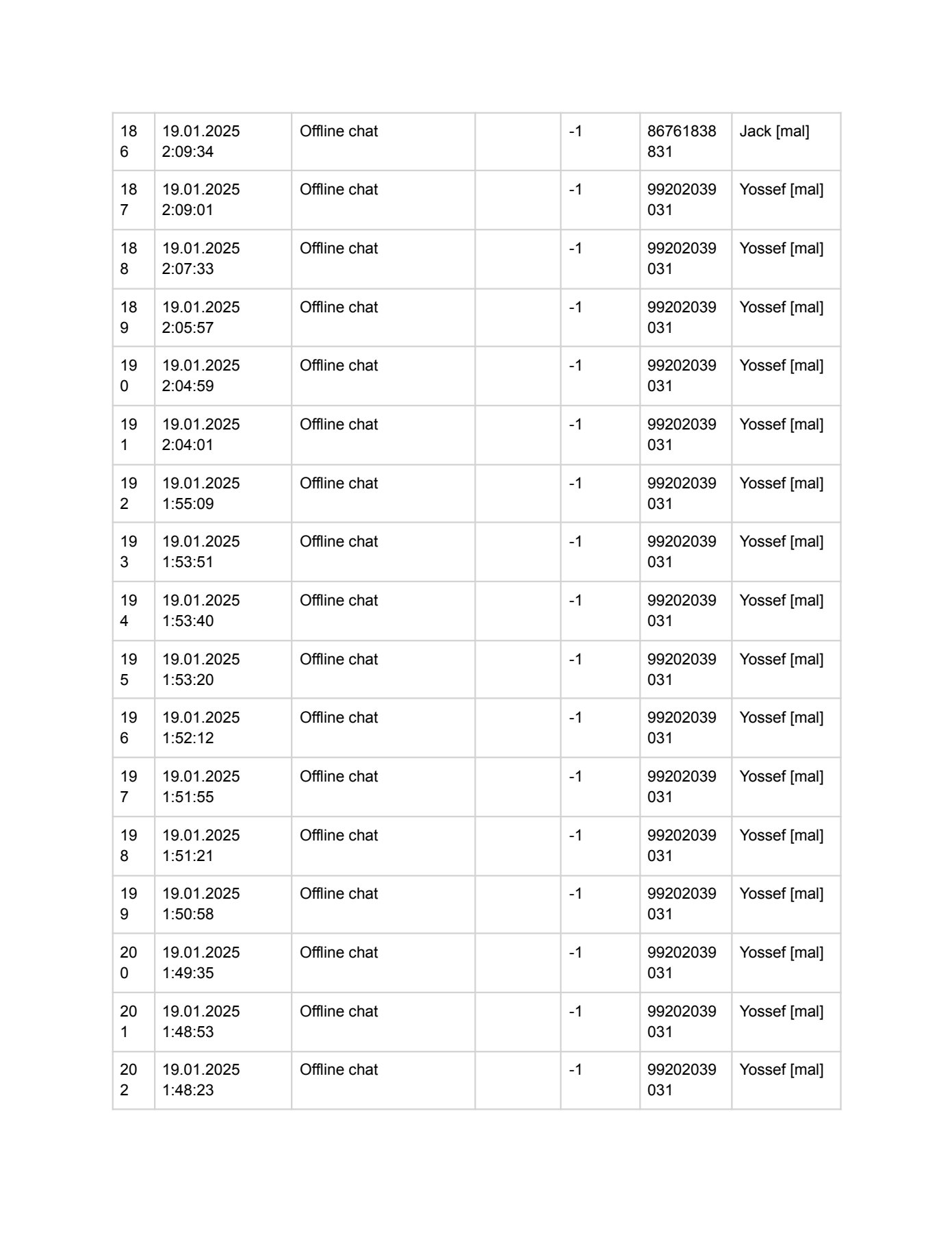 DateMyAge Reviews - 318 Reviews of Datemyage.com | Sitejabber