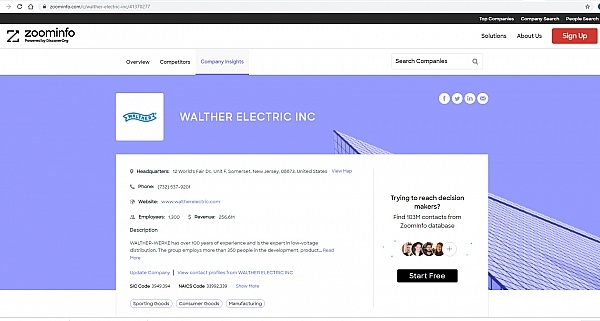 ZoomInfo Reviews - 160 Reviews of Zoominfo.com | Sitejabber