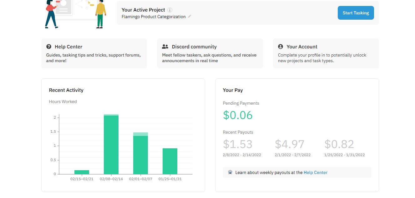 Remotasks Reviews - 4 Reviews of Remotasks.com | Sitejabber