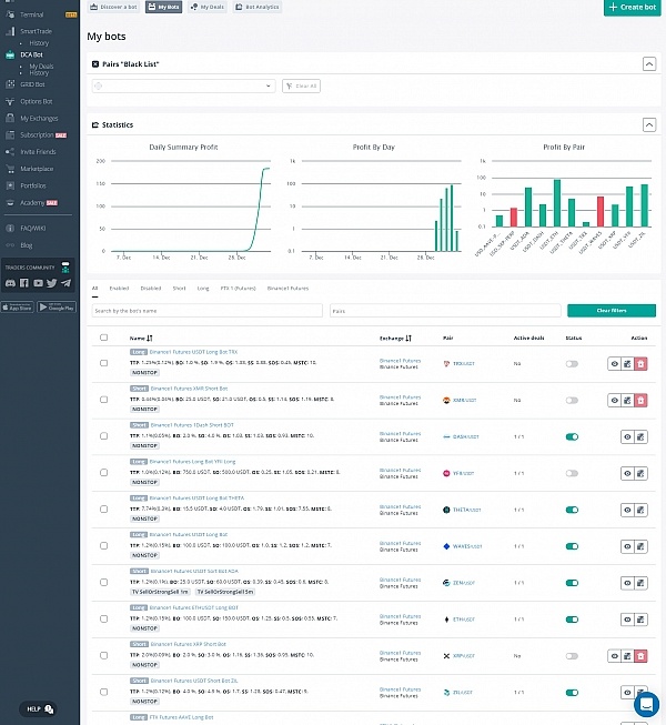 3Commas Reviews - 3 Reviews of 3commas.io | Sitejabber
