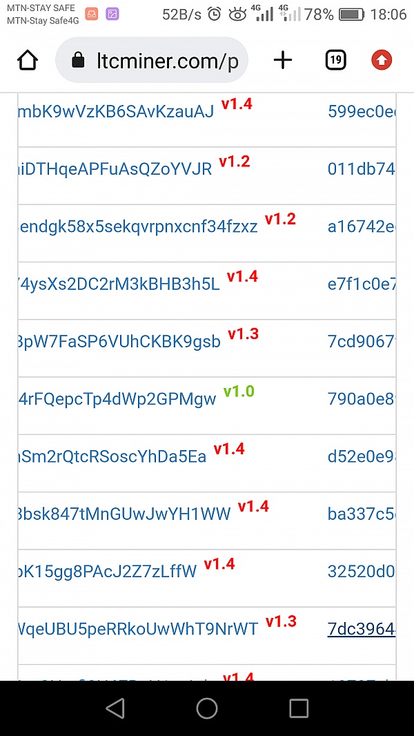 Litecoin (LTC) Mining Pool Reviews - 20 Reviews of Ltcminer.com ...