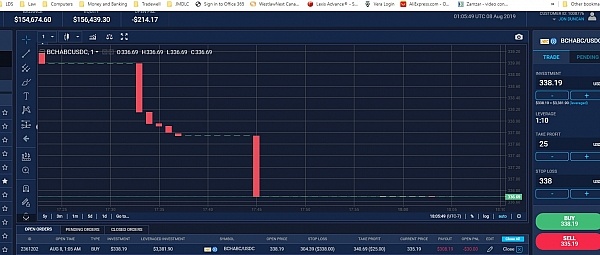 Tradewell.io Reviews - 19 Reviews of Tradewell.io | Sitejabber