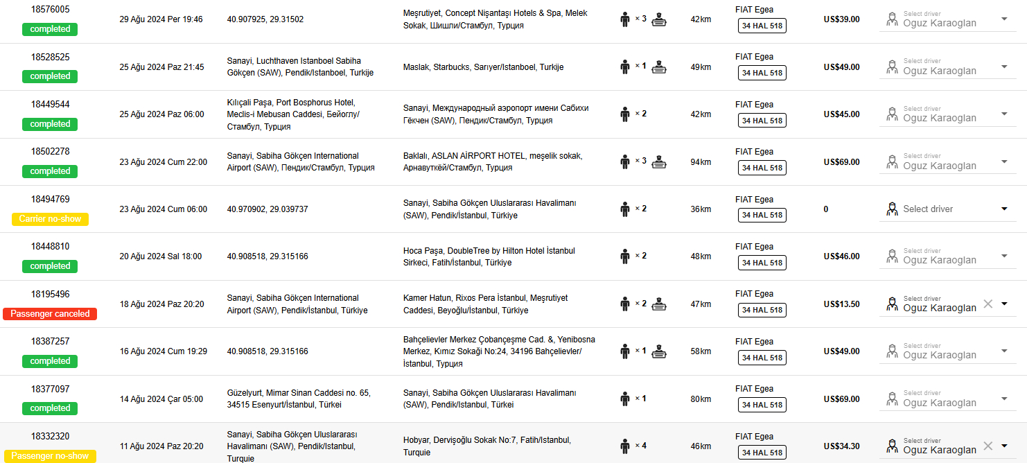 Gettransfer Reviews - 701 Reviews of Gettransfer.com | Sitejabber