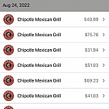 Chipotle Reviews - 86 Reviews of Chipotle.com | Sitejabber