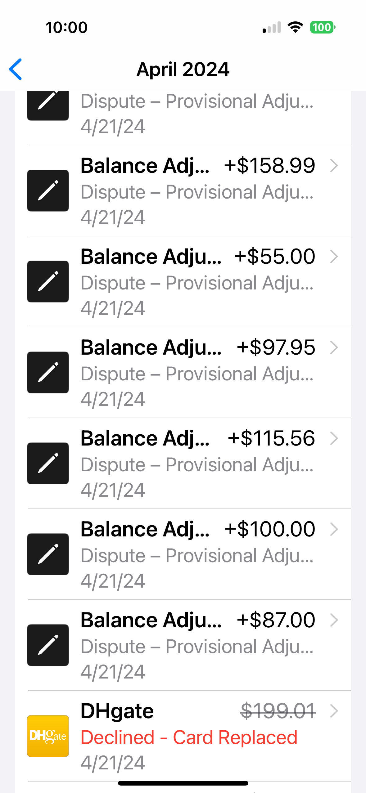 DHgate Reviews - 6,944 Reviews of Dhgate.com | Sitejabber