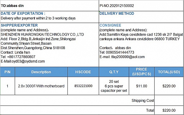 Alibaba Reviews - 12,406 Reviews of Alibaba.com | Sitejabber