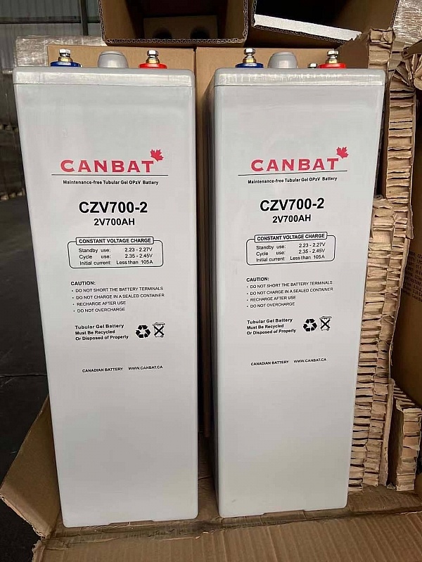 Canbat Reviews - 28 Reviews of Canbat.com | Sitejabber