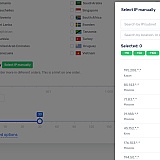 ProxyLine Reviews - Read 9 Customer Reviews of ProxyLine | Sitejabber