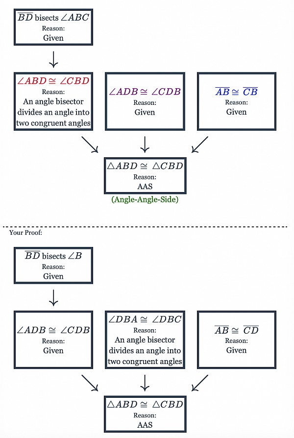 DeltaMath Reviews - 51 Reviews of Deltamath.com | Sitejabber