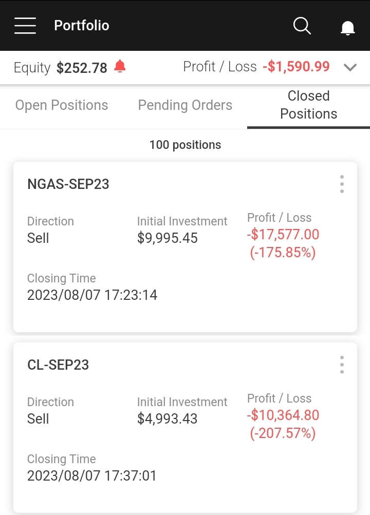 Capitalix Reviews - 110 Reviews of Capitalix.com | Sitejabber