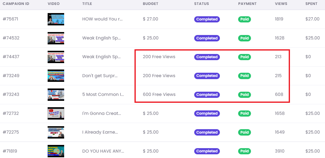 Veefly Reviews - 66 Reviews of Veefly.com | Sitejabber