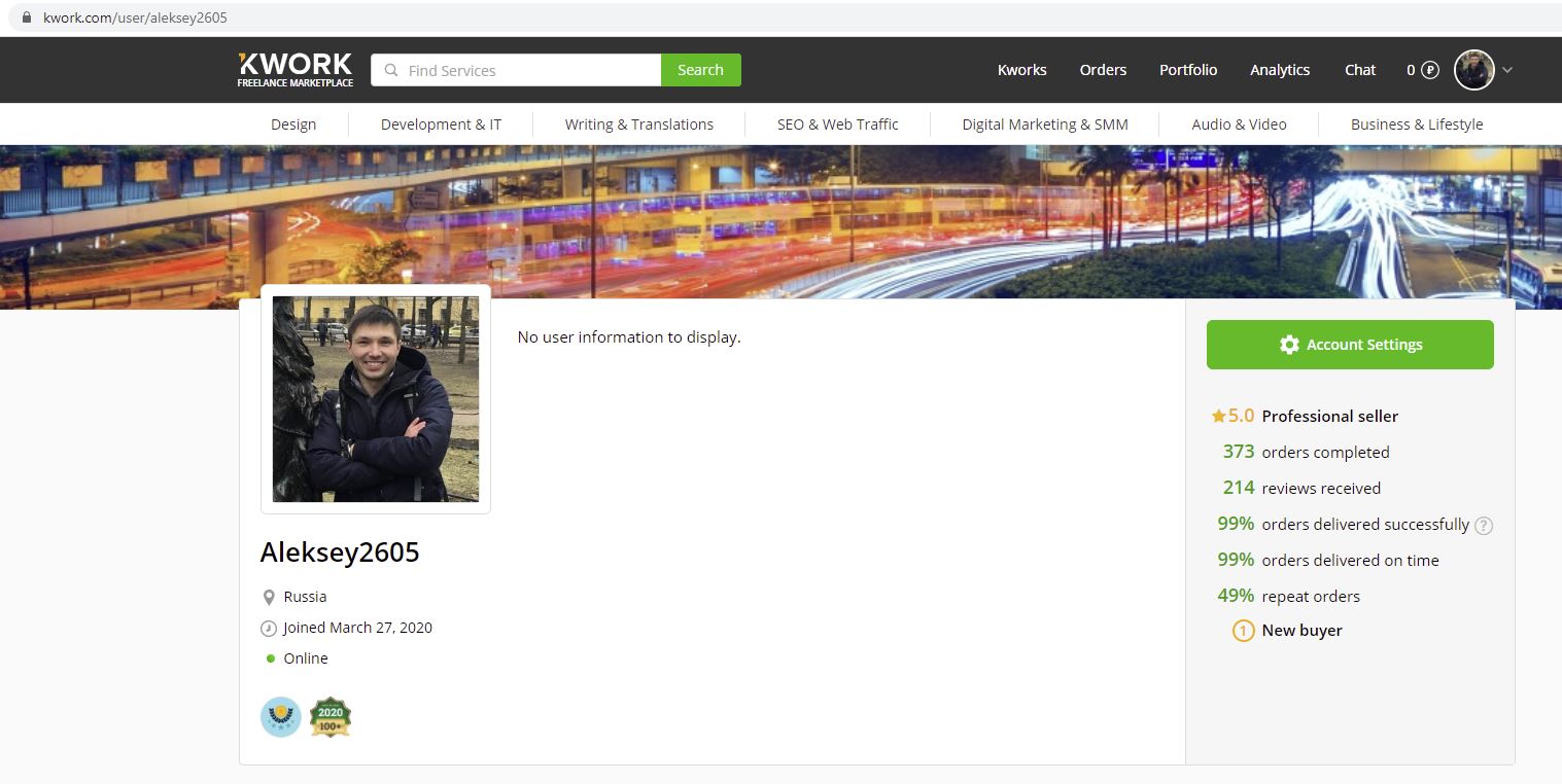 Kwork Reviews - 152 Reviews of Kwork.com | Sitejabber