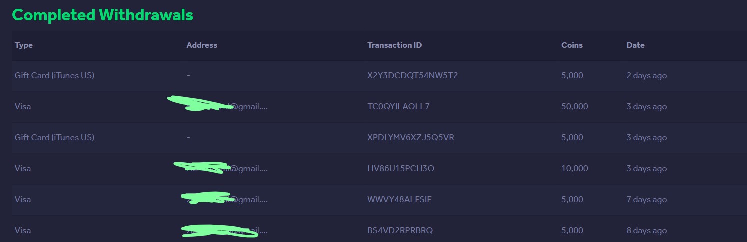 Free Cash Reviews - 148 Reviews of Freecash.com | Sitejabber