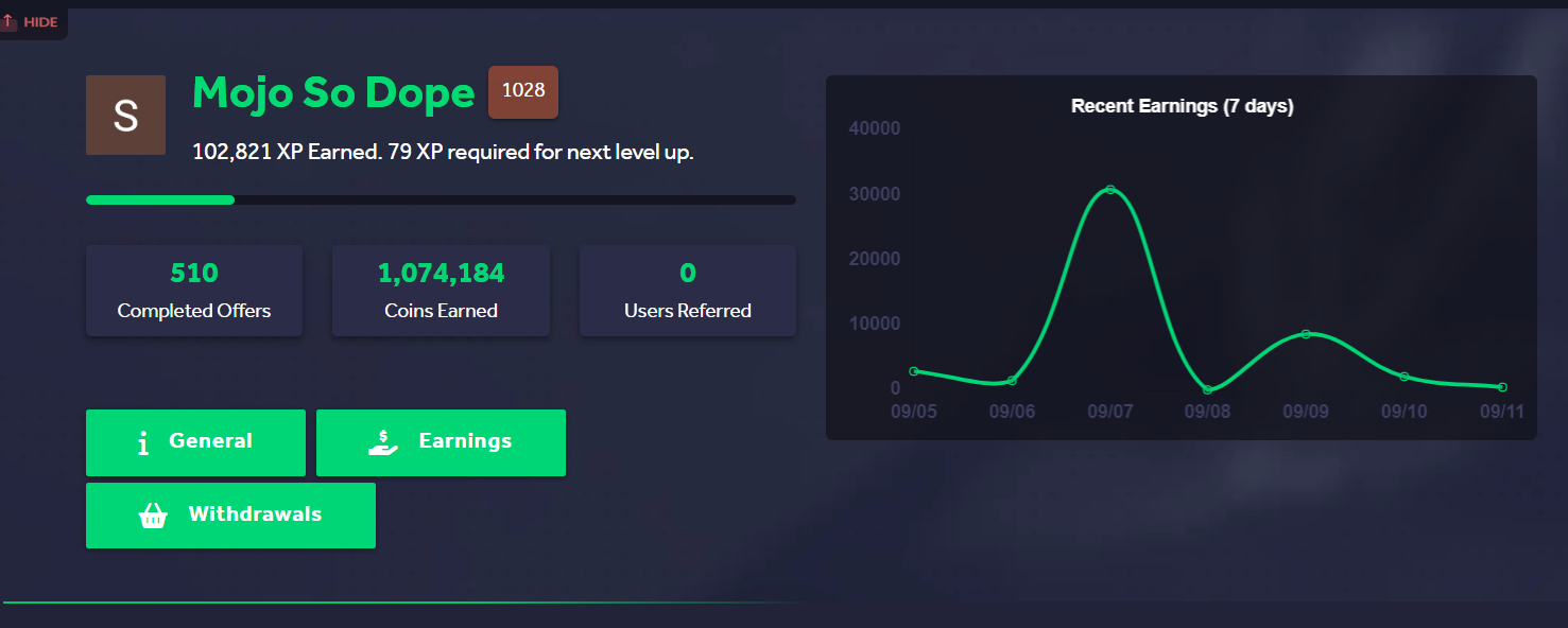 Free Cash Reviews - 148 Reviews of Freecash.com | Sitejabber
