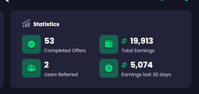 Free Cash Reviews - 324 Reviews of Freecash.com | Sitejabber