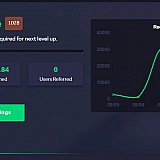 Free Cash Reviews - 148 Reviews of Freecash.com | Sitejabber