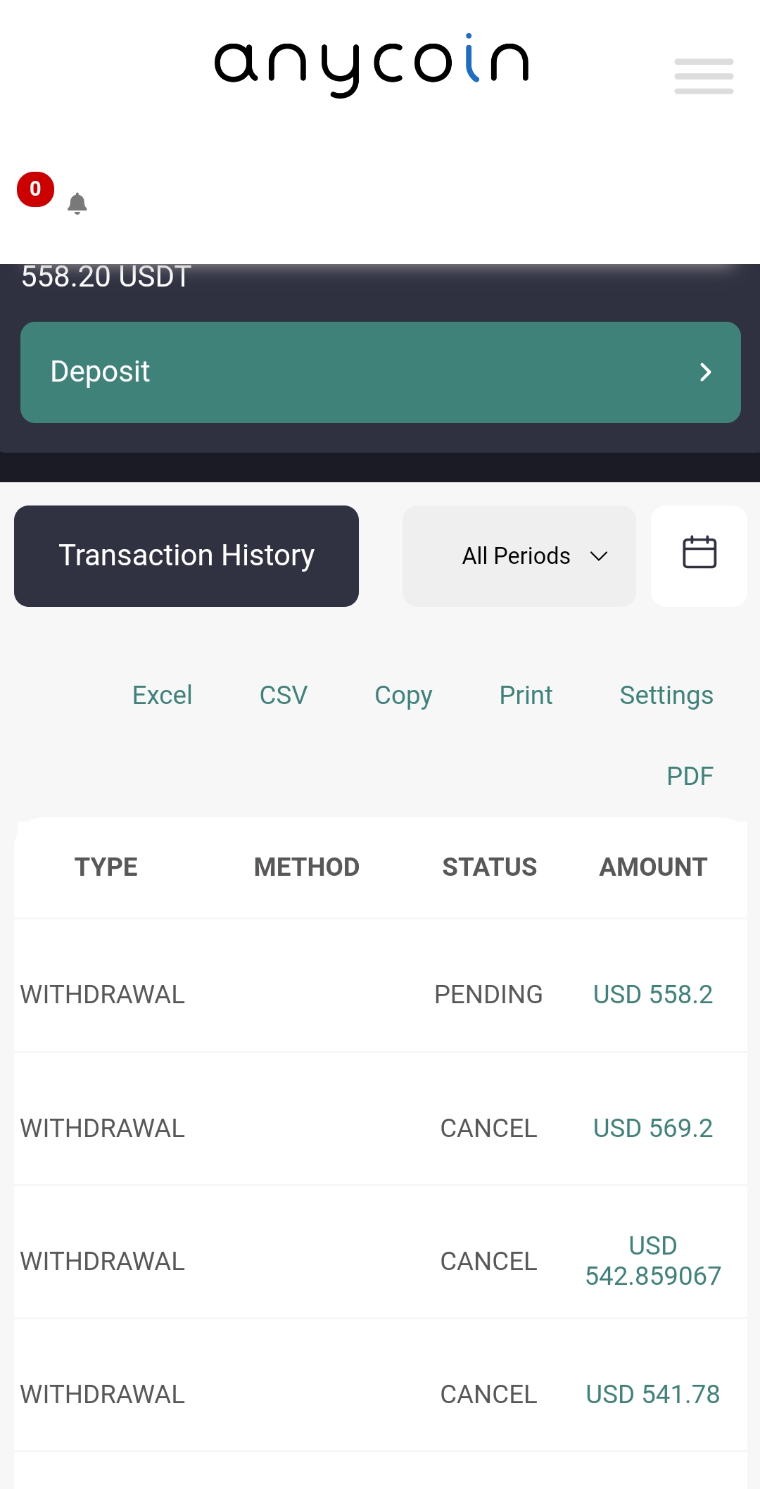 Any-coin Reviews - 73 Reviews of Any-coin.com | Sitejabber