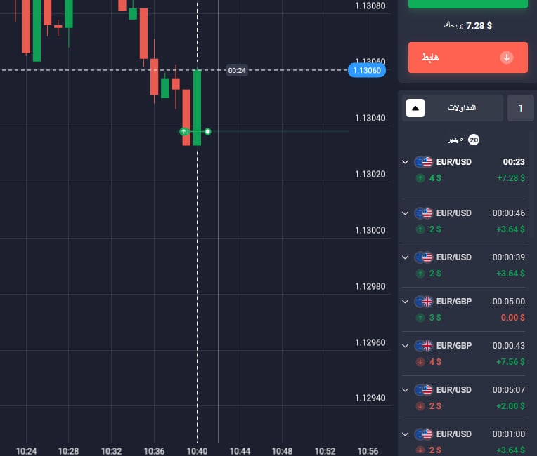 Quotex Reviews - 89 Reviews of Qxbroker.com | Sitejabber