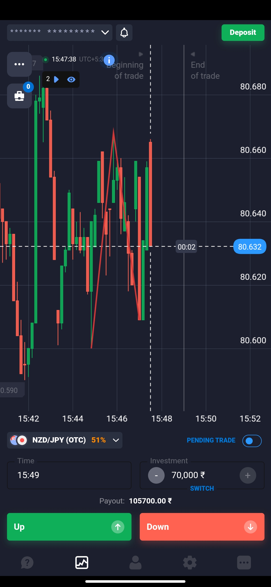 Quotex Reviews - 106 Reviews of Qxbroker.com | Sitejabber