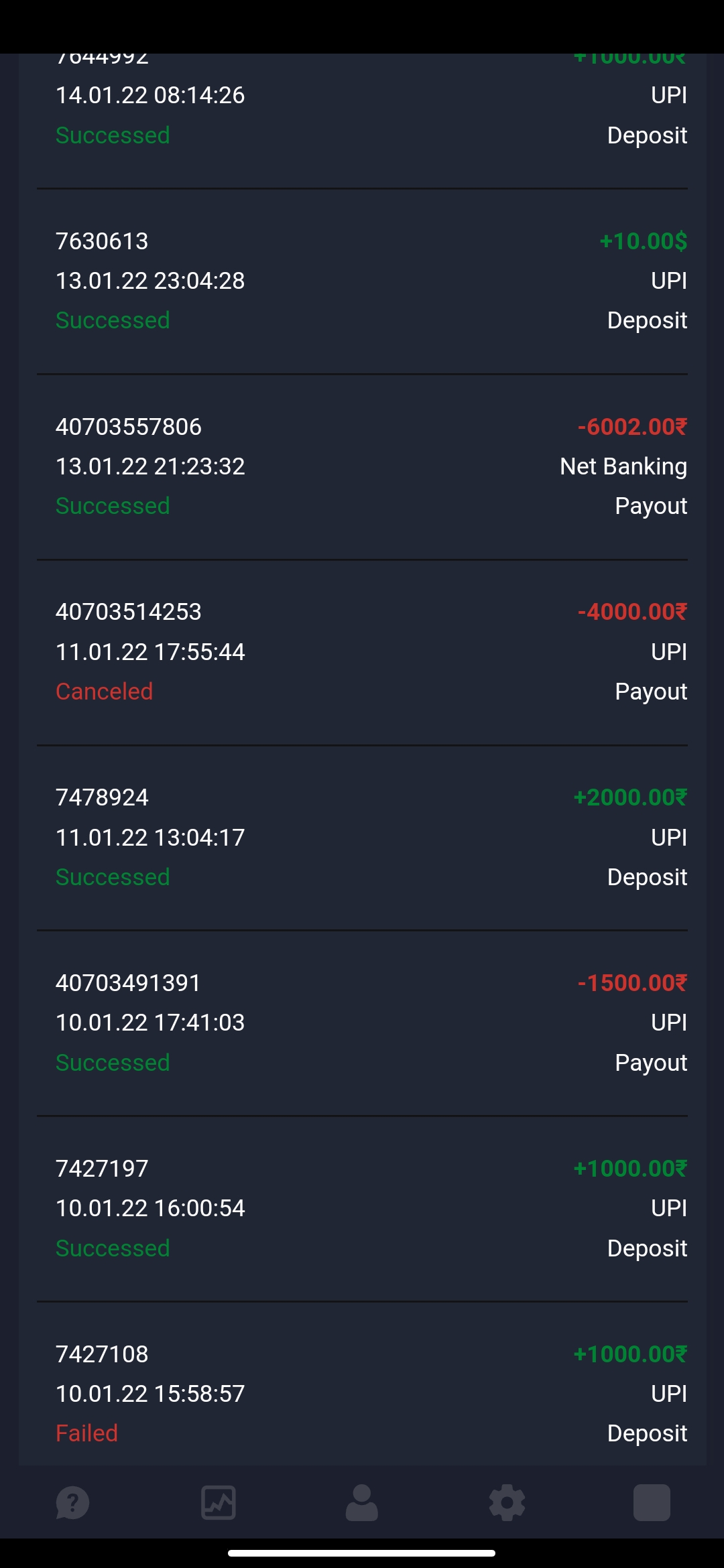 Quotex Reviews - 106 Reviews of Qxbroker.com | Sitejabber